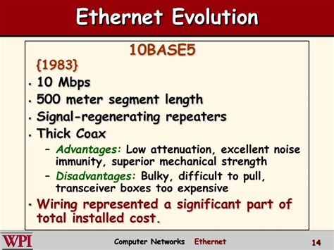 ppt ethernet powerpoint presentation free download id 2556657