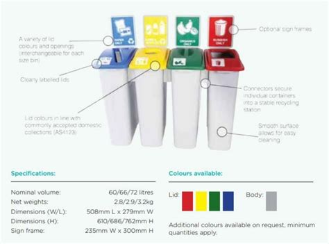 Collections Blue Planet Recycling
