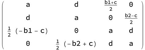 Simplifying Expressions Why Mathematica Is Not Assuming Real Variable