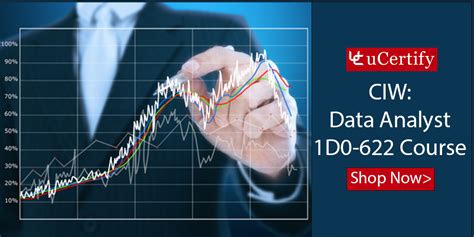 Check Out Ucertify Ciw Data Analyst 1d0 622 Course