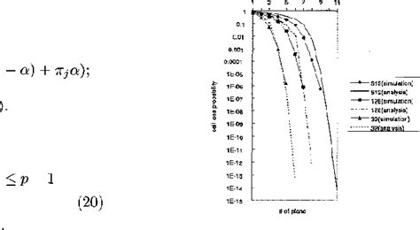 Figure 1 From Design And Analysis Of An Atm Switch Based On A