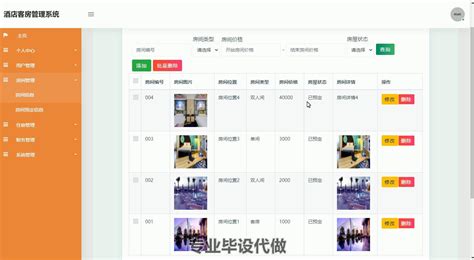 基于ssm的酒店客房管理系统设计 含源码 酒店系统 源码 csdn博客