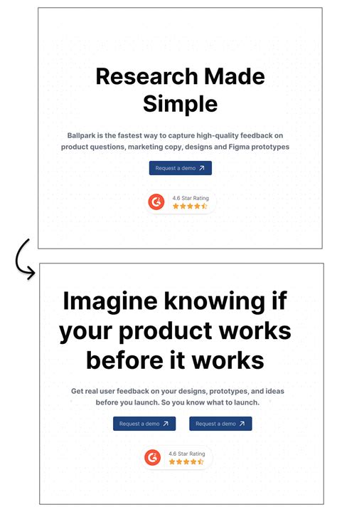 Seo Is Not Hard — A Step By Step Seo Tutorial For Beginners That Will