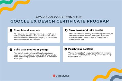 Google UX Design Certificate UsabilityHub