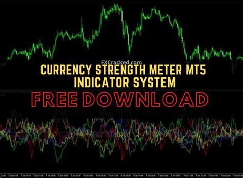 Currency Strength Meter Mt5 Forex Indicator Free Download Fxcracked