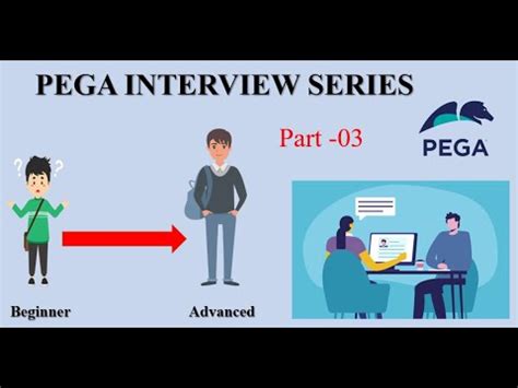 Scenario Based Questions In Pega Pega Interview Series Part 03 Pega