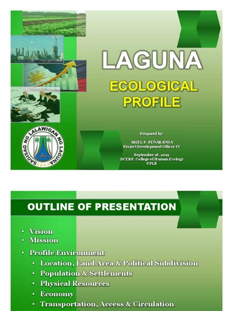 Ecological Profile Economies Business