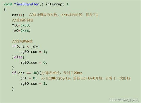 Pwm开发sg90pwm接口开发 Csdn博客