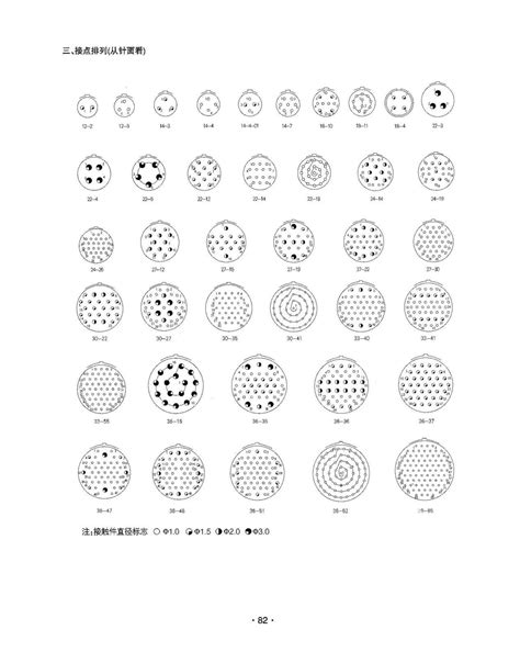 XCE防水圆形线簧插孔连接器 航空插头插座公母头 大电流航空插头 阿里巴巴