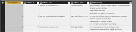 Solved Re Expand Colum With Lists Microsoft Fabric Community