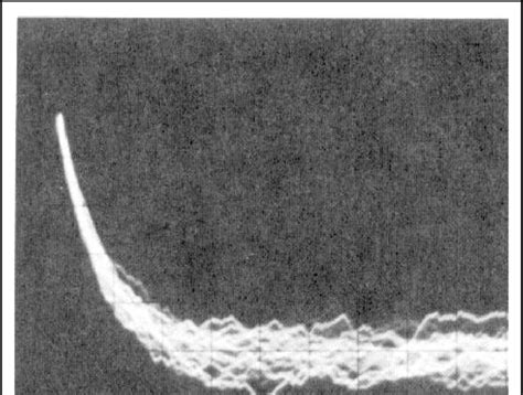 transient output of solar cell due to a pulse of light with background
