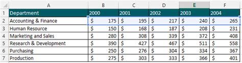 How To Use Index Function In Excel Efinancialmodels