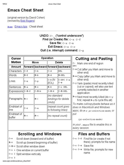 Emacs Pdf Command Line Interface Humancomputer Interaction