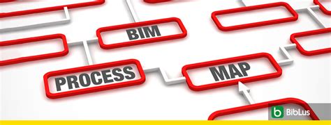Bim Process Map What Is It And How To Implement It Biblus