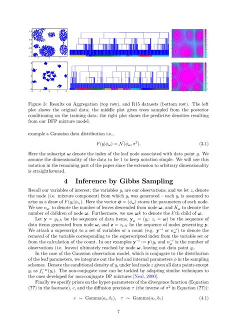 Dirichlet Fragmentation Processes Deepai