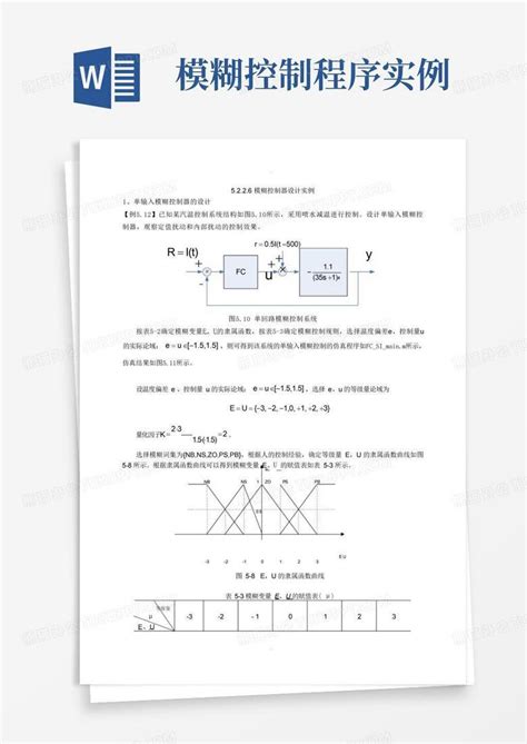 模糊控制程序实例word模板下载编号lkdeopey熊猫办公