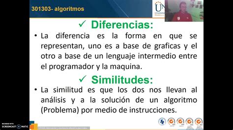 Presentacion Algoritmos Youtube