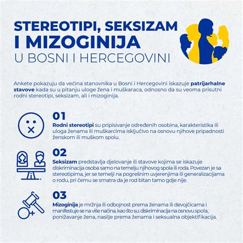Stereotipi Seksizam I Mizoginija U Bosni I Hercegovini ARS BiH