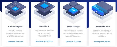The Ultimate Vultr Cloud Hosting Guide Everything You Need To Know 6