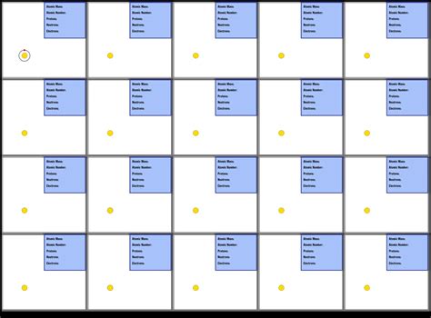 First 20 Elements Of The Periodic Table Periodic Table First 20
