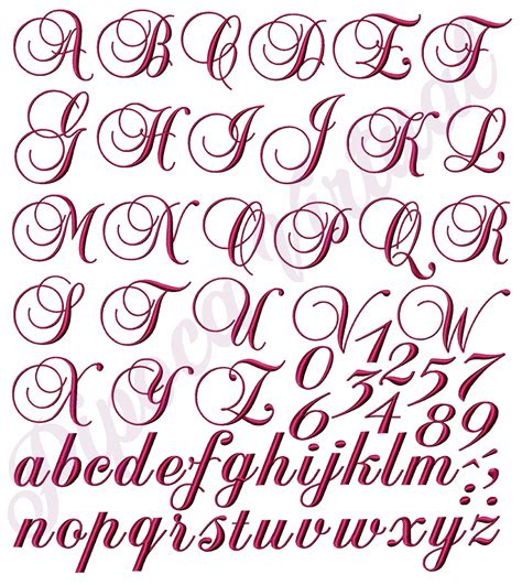 Ideas De Moldes De Letras Cursiva Moldes De Letras Cursiva Moldes The