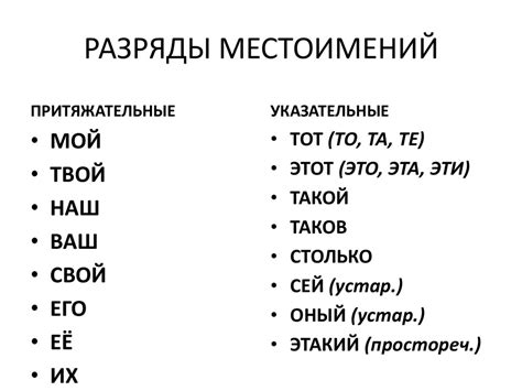 Местоимение как часть речи презентация онлайн
