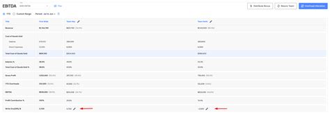 Fab5 Monthly Data Entry Checklist Wizehub Knowledge Centre
