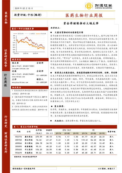 医药生物行业周报：资金将继续推动大幅反弹