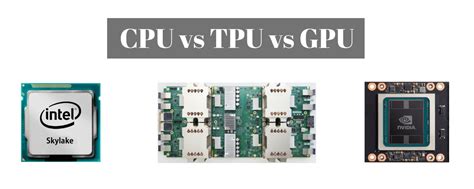 Harvard Researchers Benchmark Tpu Gpu And Cpu For Deep Learning By Synced Syncedreview Medium
