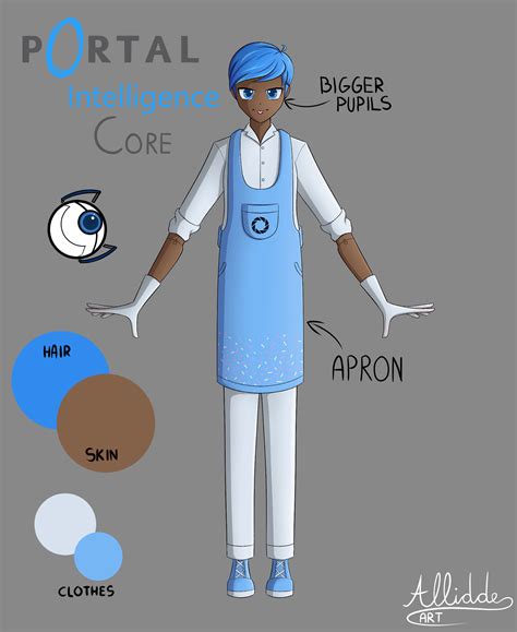 Oc Intelligence Core Humanized Rportal