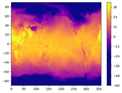 Interpolating Numpy Arrays — Earthkit Regrid Documentation