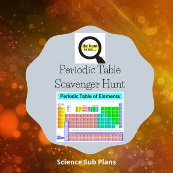 Periodic Table Scavenger Hunt By Science Sub Plans TPT