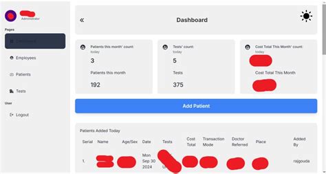 Shaswat Kumar Mishra On Linkedin 🚀 Project Success Story 🚀 Im