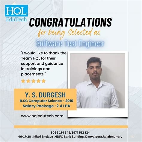 Hql Edutech On Linkedin Resiliencetriumphs Hqlheroes