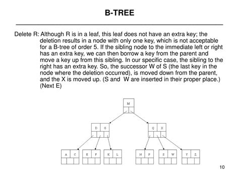 Ppt A B Tree Is A Height Balanced Search Tree A B Tree Of Order M