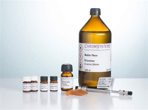 Carotin Absorptionsspektrum