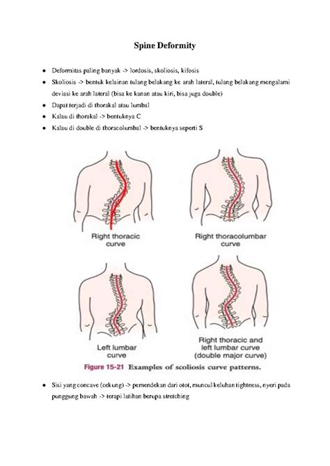 Spine Deformity Oa Genu Dan Rhematoid Atritis Spine Deformity