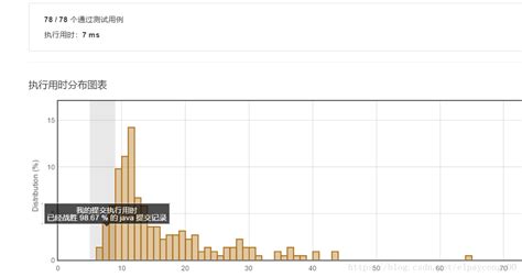 leet515 在每个树行中找最大值（find largest value in each tree row） 二叉树 515 csdn博客