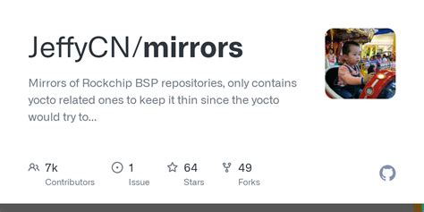 GitHub JeffyCN Mirrors Mirrors Of Rockchip BSP Repositories Only Contains Yocto Related Ones