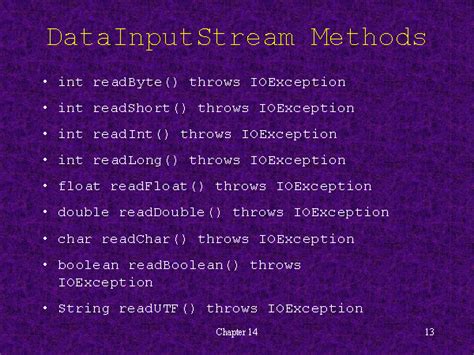 Datainputstream Methods