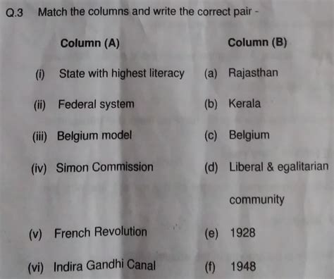 What Is The Right Answer Of Match The Following This Questions From My Exam Brainly In
