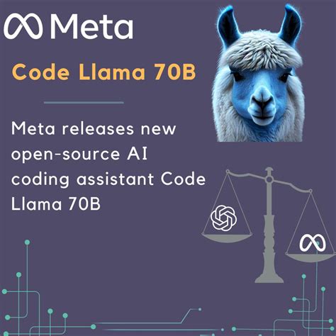 Hilbert Ai On Linkedin Ai Genai Artificialintelligence Machinelearning Deeplearning Dalle3