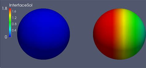 Figure 1 From A Space Time Fem For Pdes On Evolving Surfaces Semantic Scholar