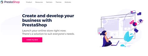 Shopify Vs Magento Vs Woocommerce Vs Opencart Vs Prestashop Pros And Cons Compared ️ 2024 Updated