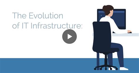 Itinfrastructure Infrastructure Innovation Razor Technology