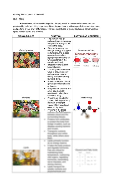 SOLUTION Biomolecules And Its Function Studypool
