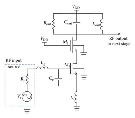 schematic of a cmos cascode low noise amplifier with inductive source