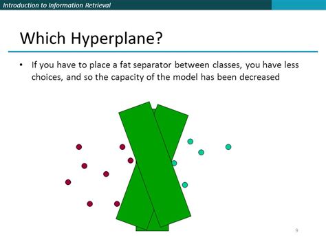 Introduction to Information Retrieval Lecture 5 Classification 2 楊