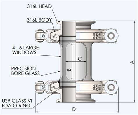 Buy Lj Star Svfct A10aa1b Clamp Type 1 Sterile Visual Flow Indicator Prime Buy