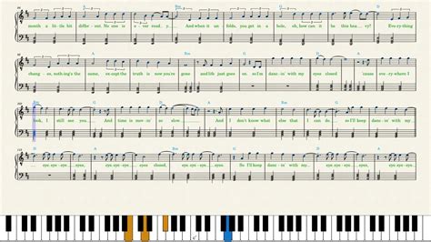 Ed Sheeran Eyes Closed Piano Sheet Music Chords Chordify